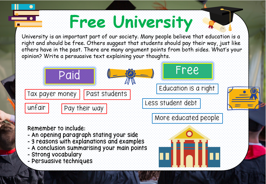 Persuasive Writing | Free University